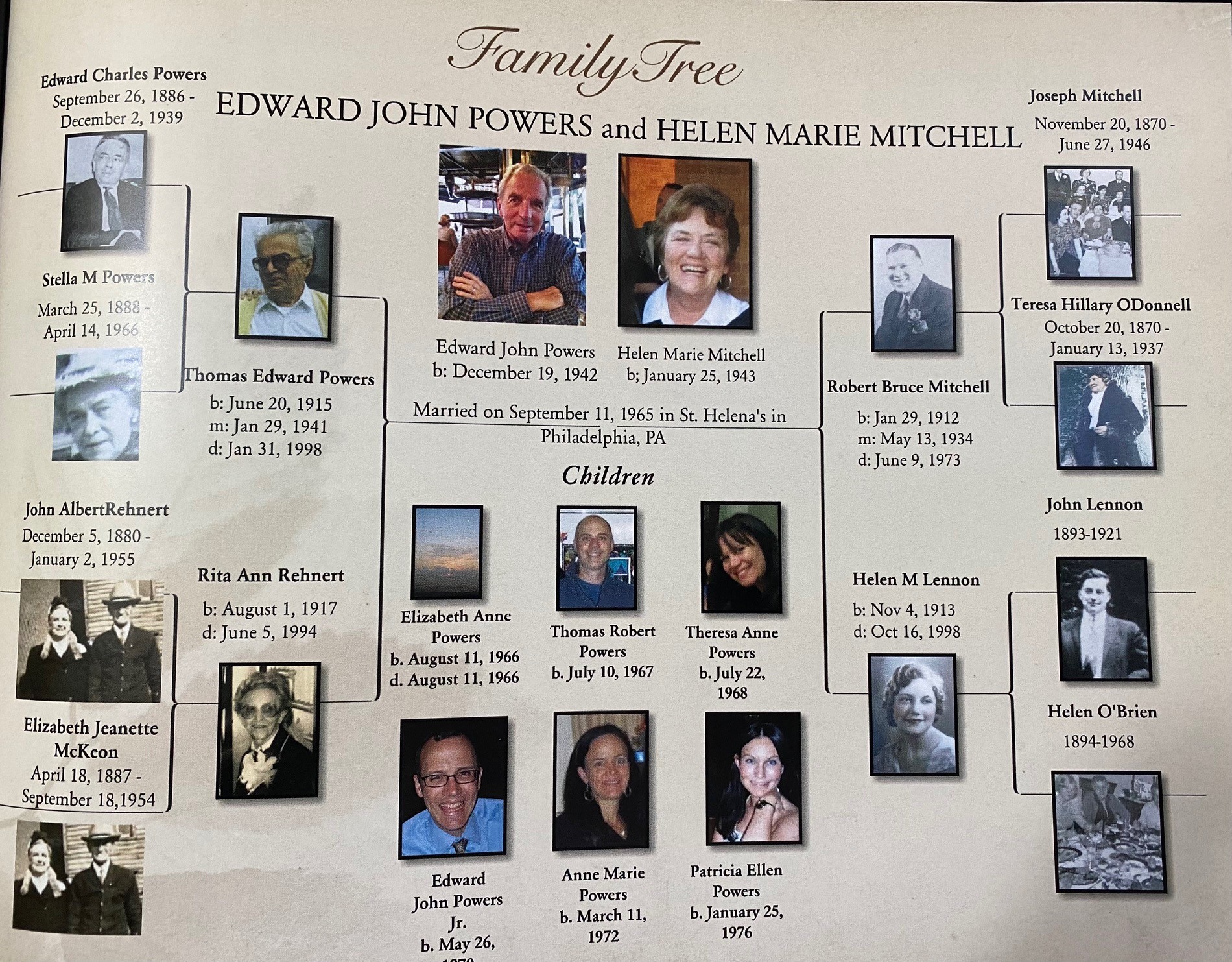 Helen Powers on Mother's Day 2021 – StoryCorps Archive